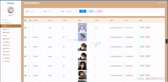 计算机毕业设计springboot家政服务管理系统 基于spring Boot的家政服务信息化管理平台 Spring Boot架构下的家政服务 
