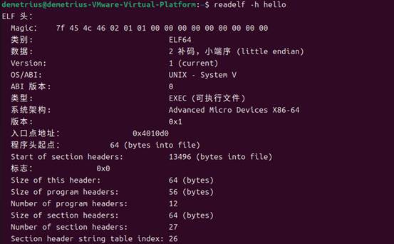 程序人生-Hello’s P2P （HIT 2025 CSAPP作业-CSDN博客