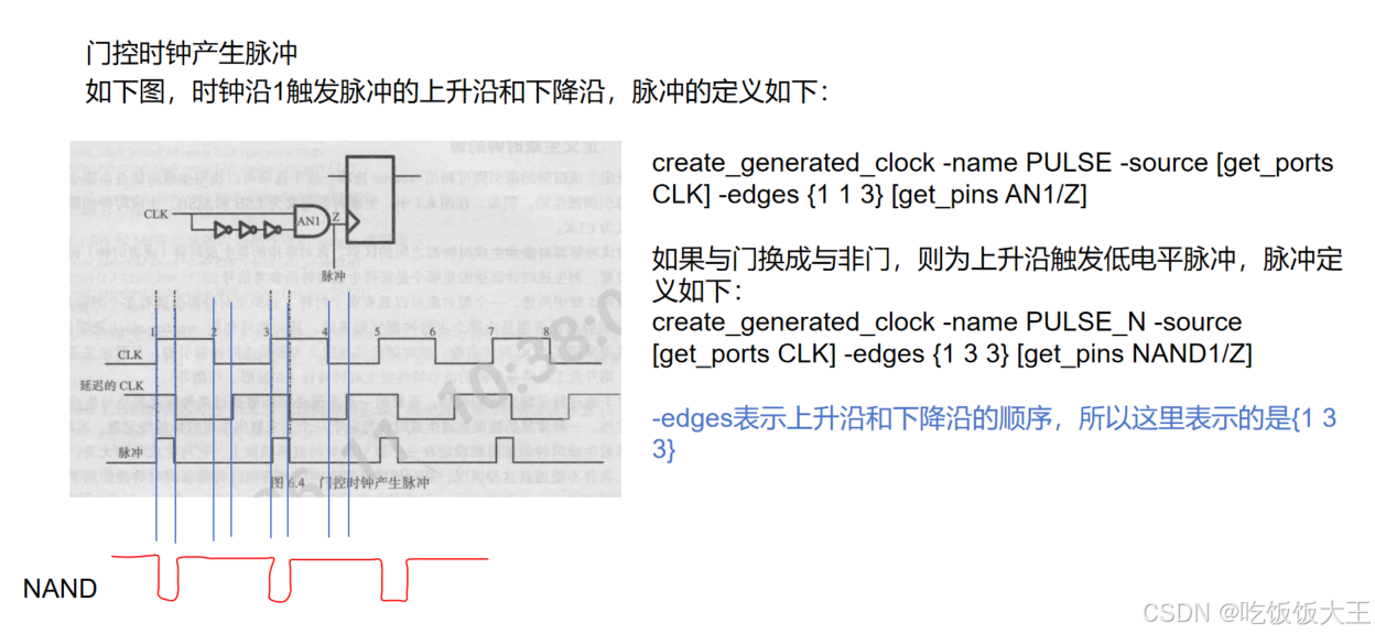 Clock learning-CSDN博客