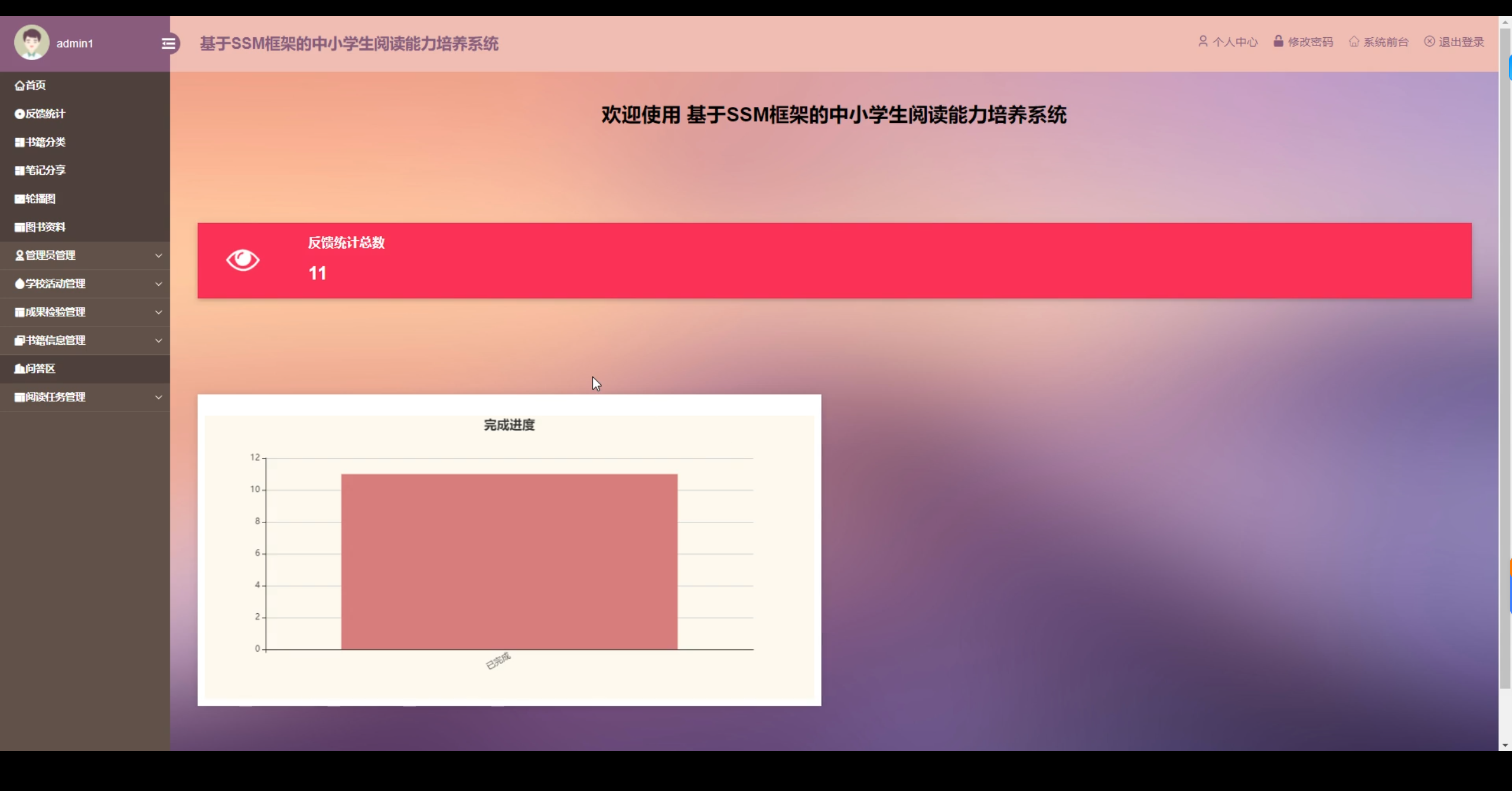 Java基于SSM和Vue3的中小学生阅读能力培养系统(016)-CSDN博客