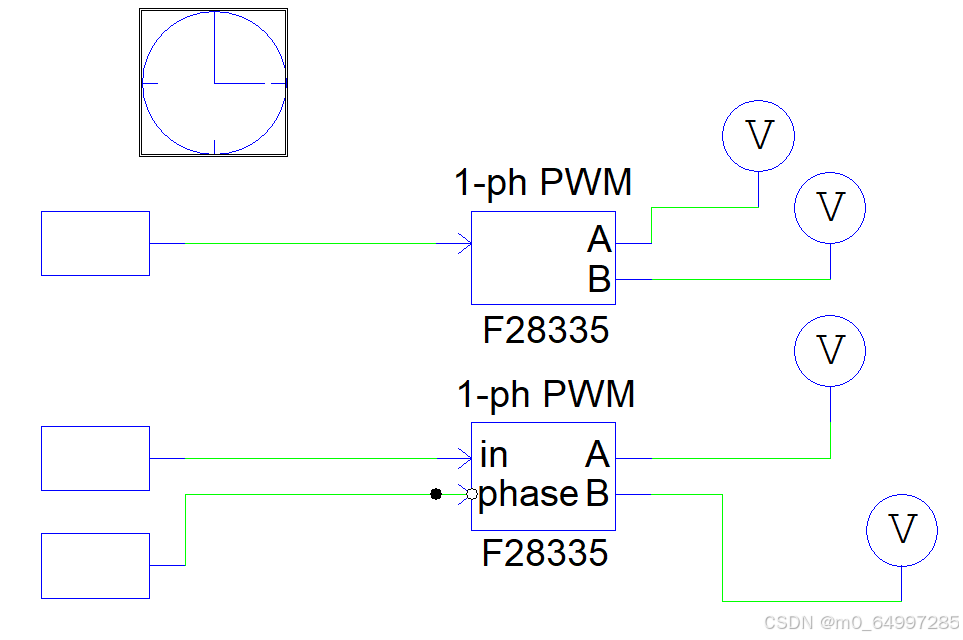 如何用PISM中的F28335模块生成占空比可变，移相可变的PWM波形_psim如何产生pwm波-CSDN博客