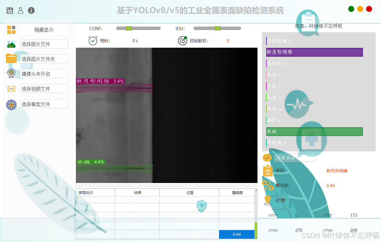 基于深度学习YOLOv8\YOLOv5+PySide6的工业金属表面缺陷检测系统_基于深度学习的合金功能材料 双表面缺陷识别系统-CSDN博客