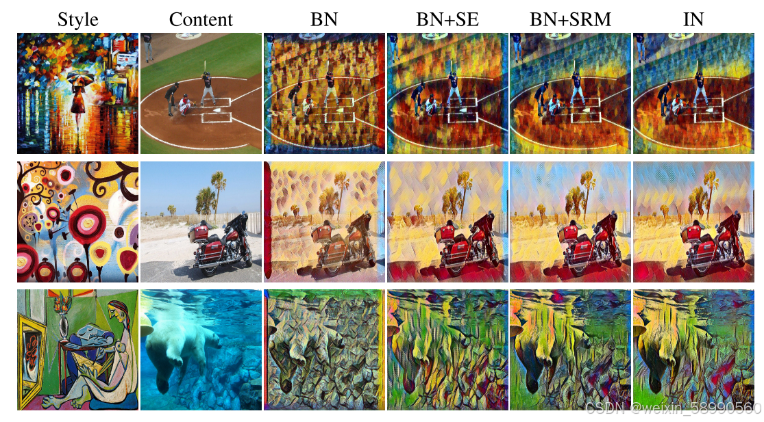 SRM、ECA-Net_srm 卷积-CSDN博客