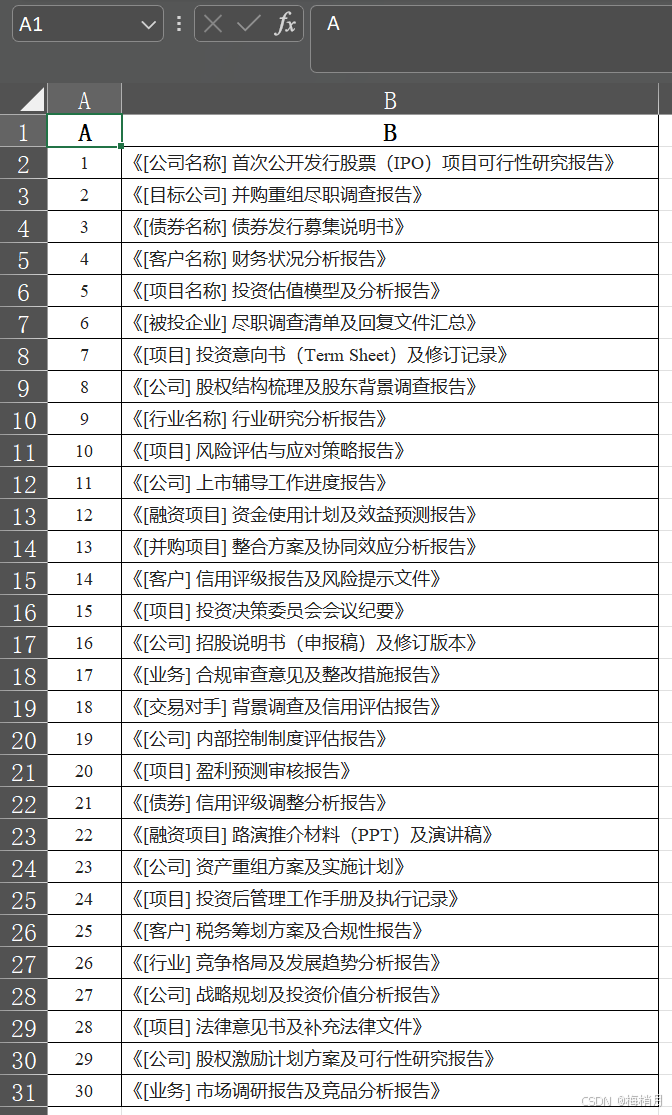 【速效办公】如何批量给文件夹标其对应的序号?python 给文件夹添加序号 Csdn博客