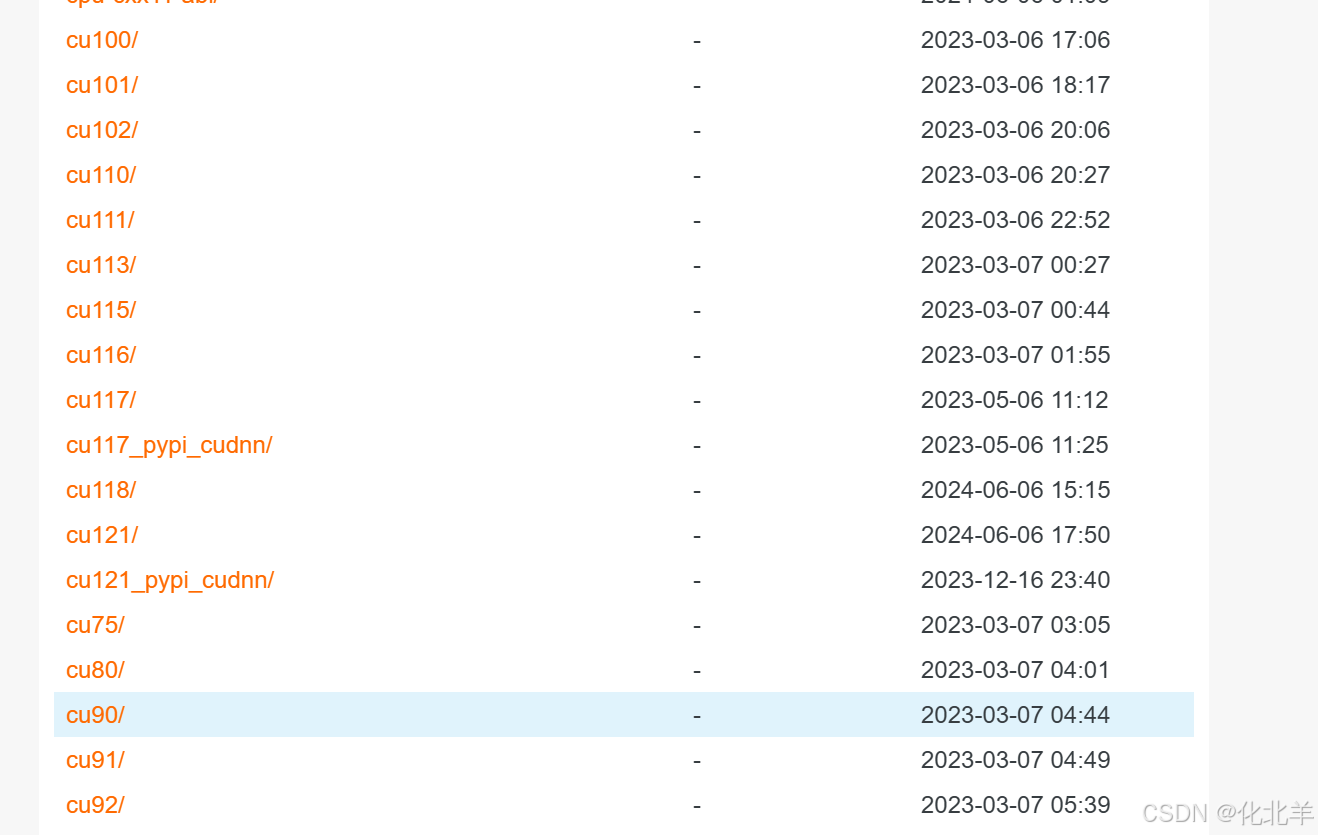 YOLO环境快速配置及本地部署（阿里源版）_pytorch2.6.0镜像源-CSDN博客