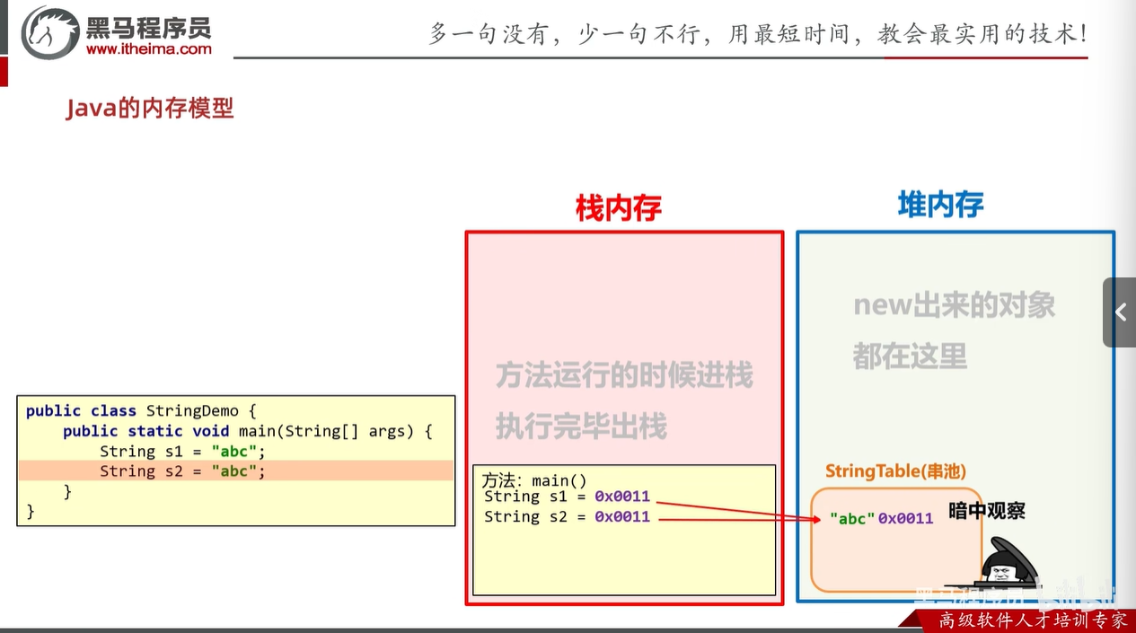学习日记day9-String-CSDN博客