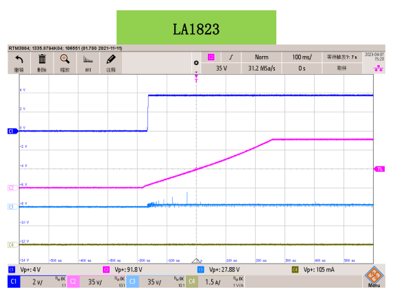 电动车GPS定位器电源芯片LA1823/1822，高稳定性，100V，3.5A/2A降压IC，不改版直替MP9487/MP9486a以及对比测试图-CSDN博客