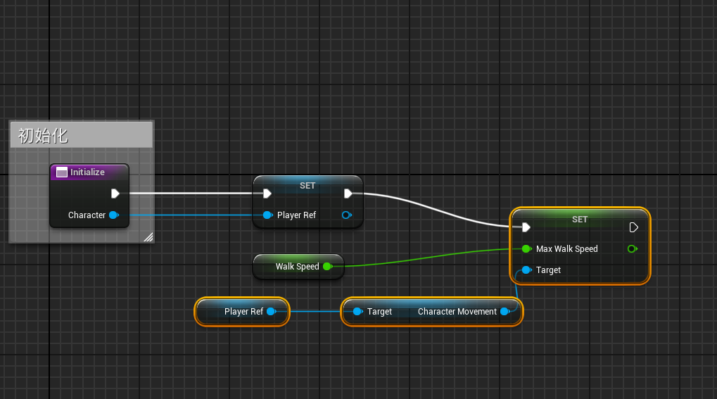 看视频学习如何制作恐怖游戏入门-CSDN博客