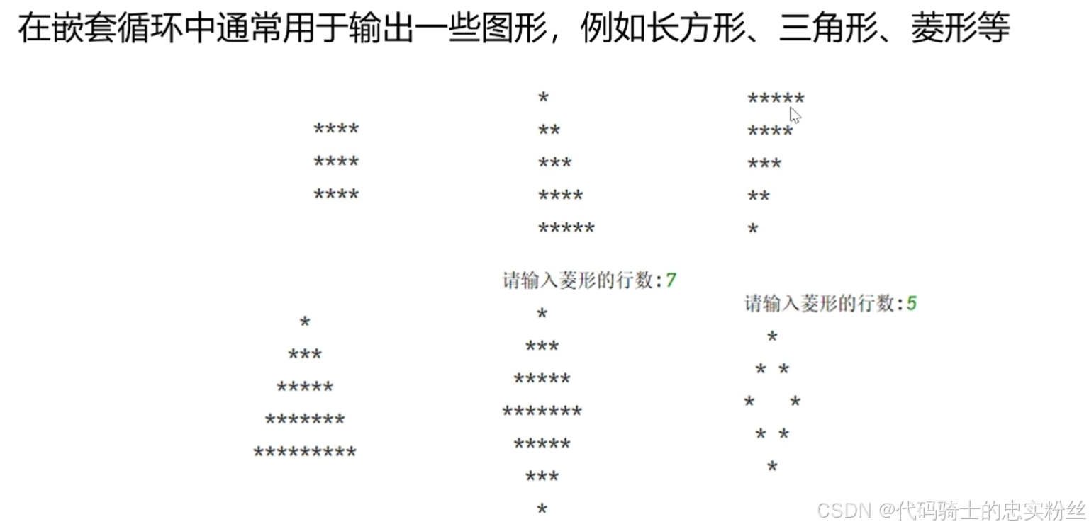 Python学习笔记5python选择结构 Csdn博客
