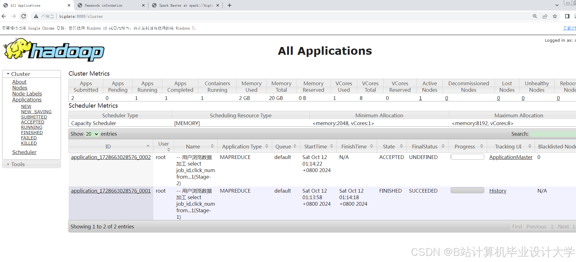 计算机毕业设计hadoop+spark+hive薪资预测 招聘推荐系统 招聘可视化大屏 招聘爬虫 Python Tensorflow 机器学习 深度学习-CSDN博客