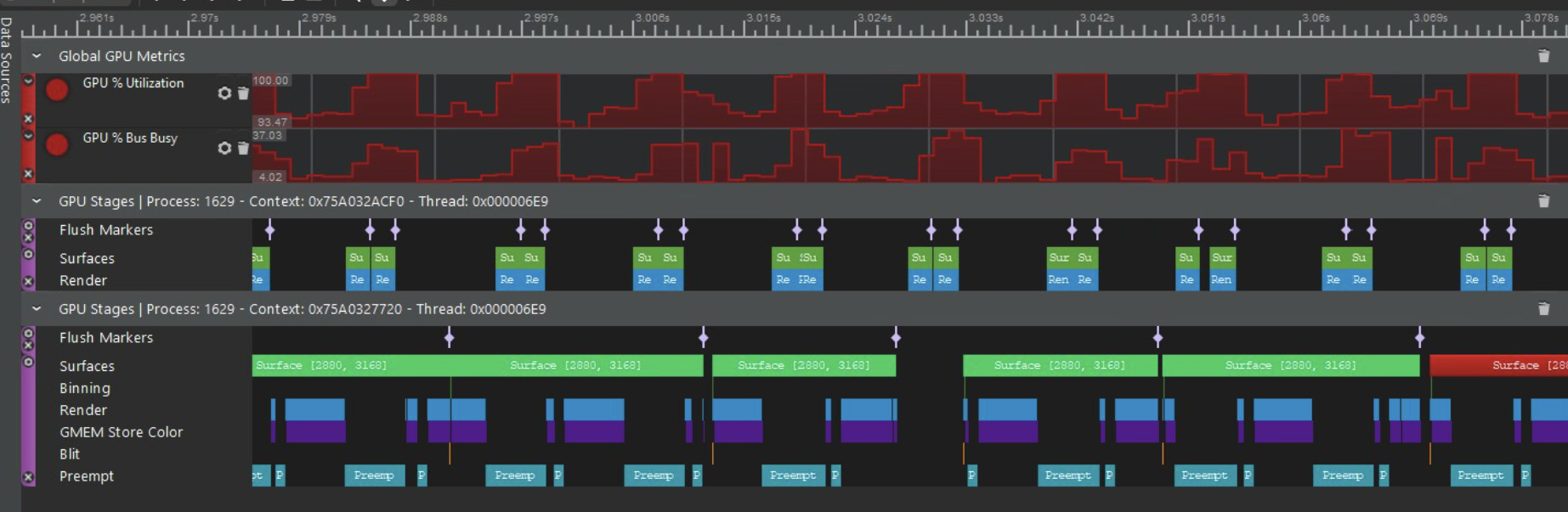【QNX】使用snapdragon profiler工具监测CDSP的使用率_qnx profiler-CSDN博客