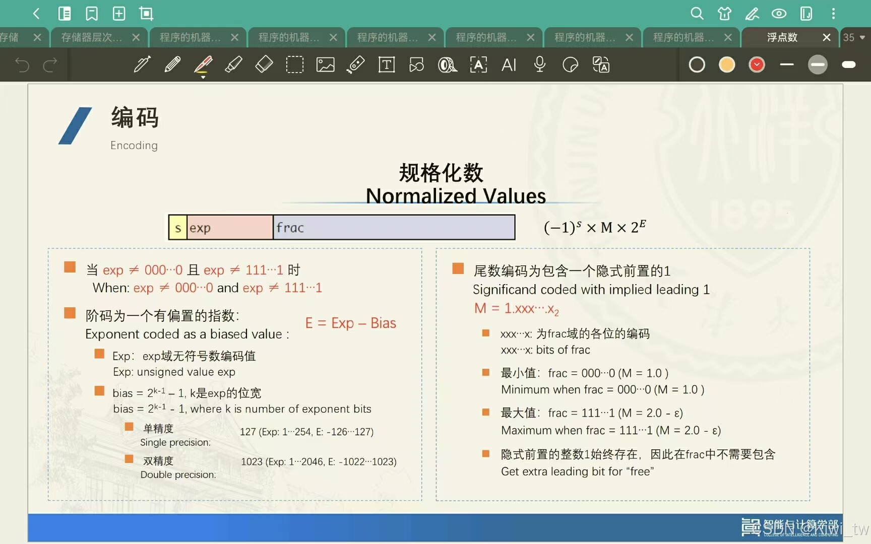 NEMU PA2 必做任务3 实验思路分享-CSDN博客