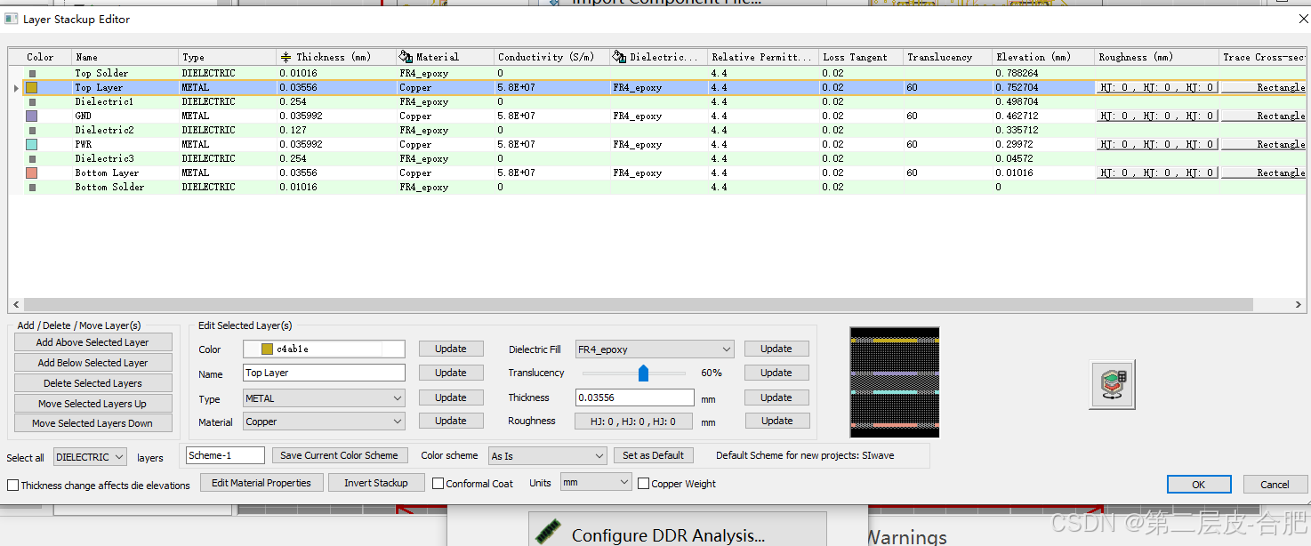ANSYS专题-利用ANSYS SIwave进行PCB板的EMS仿真-CSDN博客