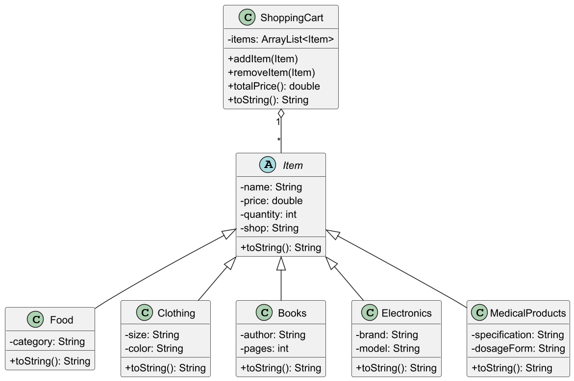 【java】【OOP】面向对象程序设计 应试大纲版_面向对象程序设计(java) 大纲-CSDN博客
