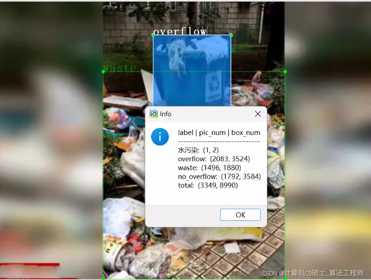 如何用yolov8训练使用——垃圾桶装满数据集 3300张 垃圾桶 带标注 voc yolo都有对应标注_yolov8 trash-CSDN博客