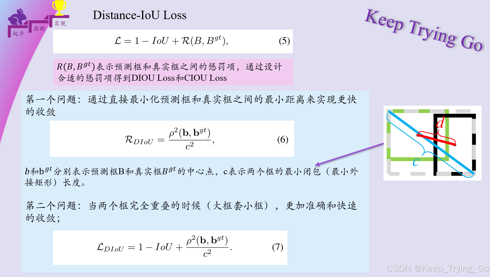 论文Distance-IoU Loss: Faster and Better Learning for Bounding Box Regression详解（包含代码详解）-CSDN博客