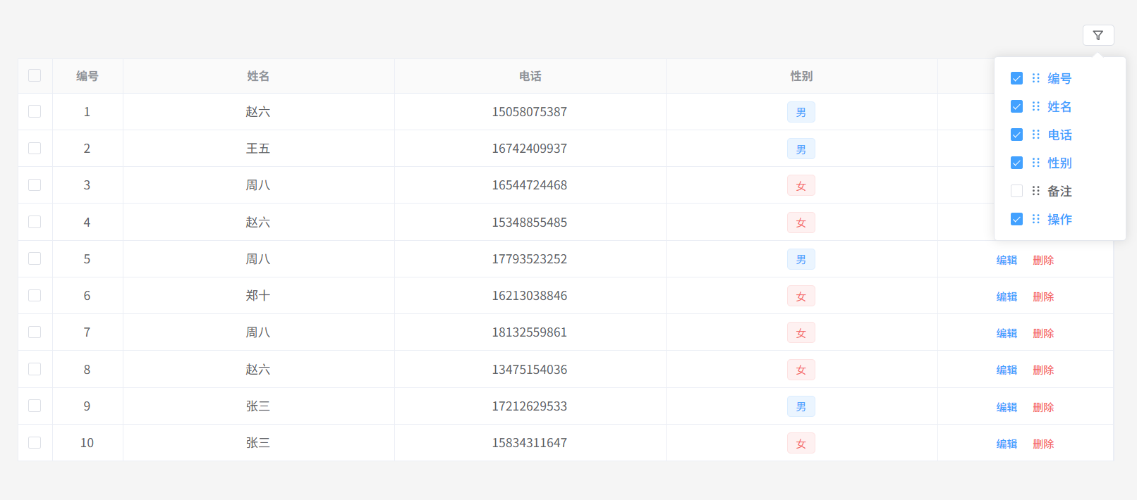 基于Element Plus的El-Table二次封装：实现动态列渲染_element plus 二次封装table-CSDN博客
