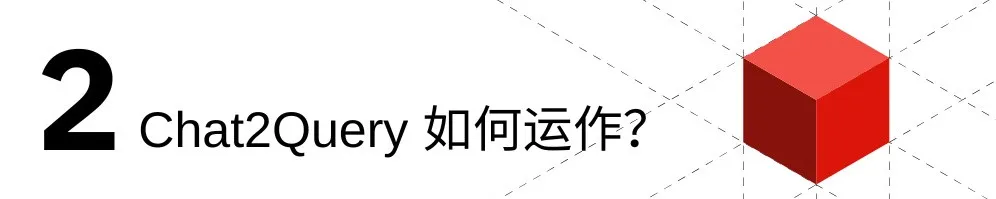 TiDB Chat2Query 深度解析：我们如何打造一款更高效、准确的智能 SQL 生成工具？-CSDN博客