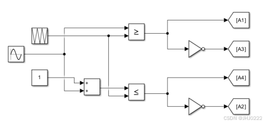 SPWM-T型拓扑，Simulink仿真学习笔记_t型三电平拓扑-CSDN博客