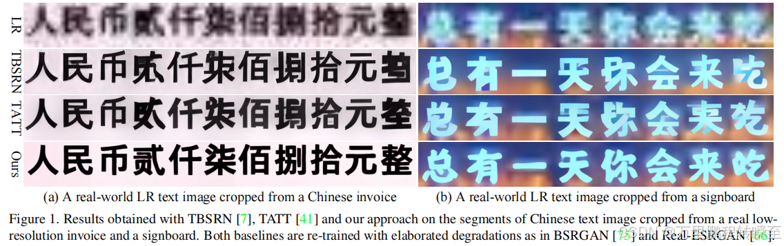 项目快过：MARCONet | 适用于文字识别的图像盲超分修复_文字图像超分-CSDN博客