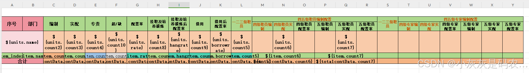 springboot使用freemarker进行复杂Excel导出（多sheet页）_freemarker excel-CSDN博客