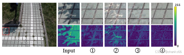【AAAI2023】ShadowFormer: Global Context Helps Image Shadow Removal_istd数据集-CSDN博客