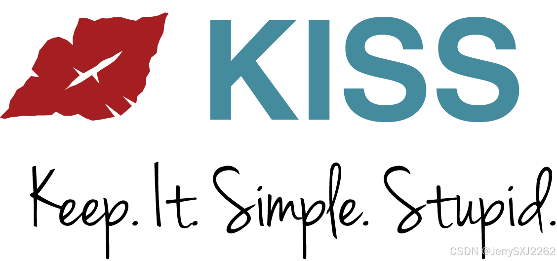 Hello, CSDN World!-CSDN博客