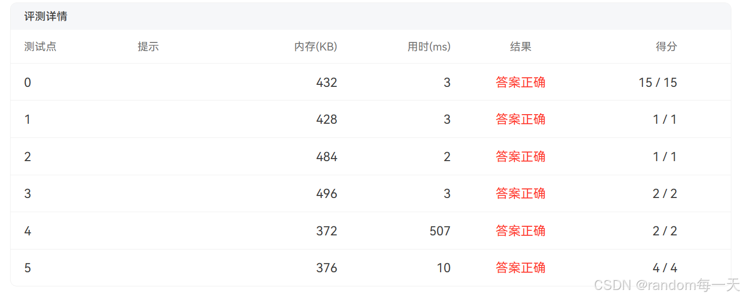 PTA 天梯赛 L2-4 吉利矩阵-CSDN博客