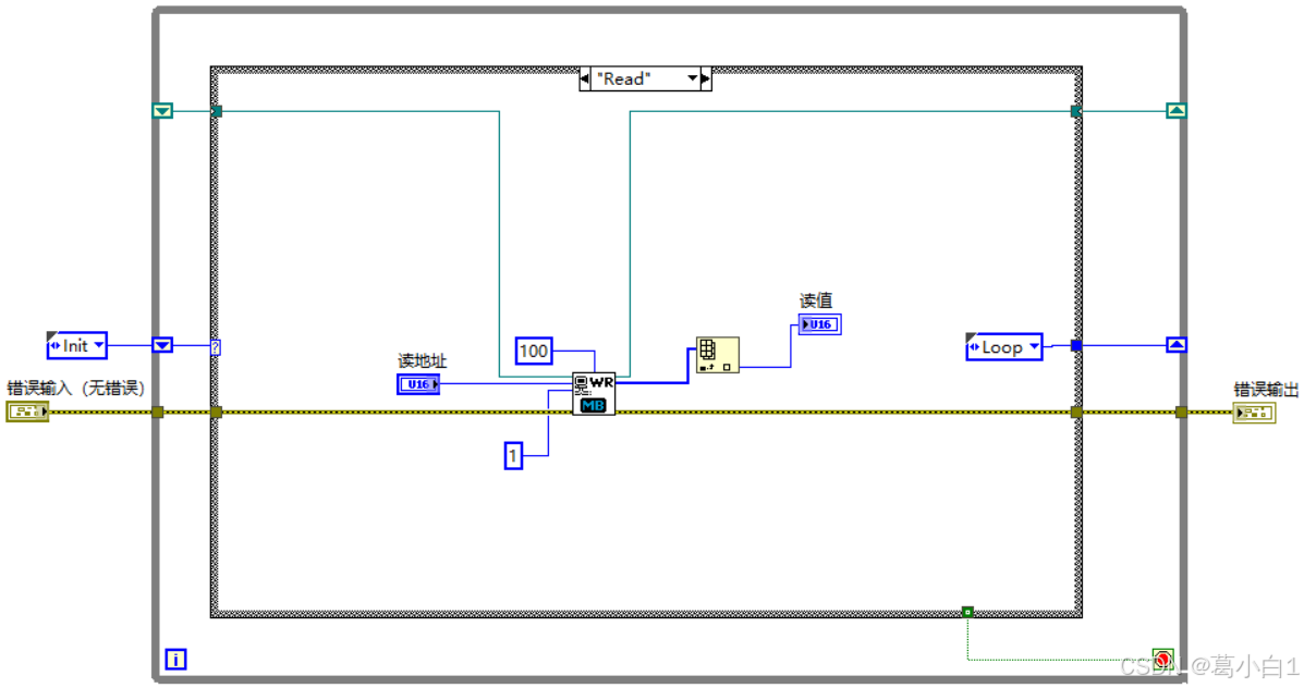 第七天 Labview进阶（7.2 与汇川PLC通信）_labview与汇川plc通讯-CSDN博客