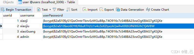 SpringSecurity中的一个错误：Cannot invoke core.userdetails.UserDetails ...