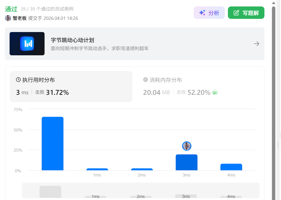 leetcode 104. 二叉树的最大深度-CSDN博客