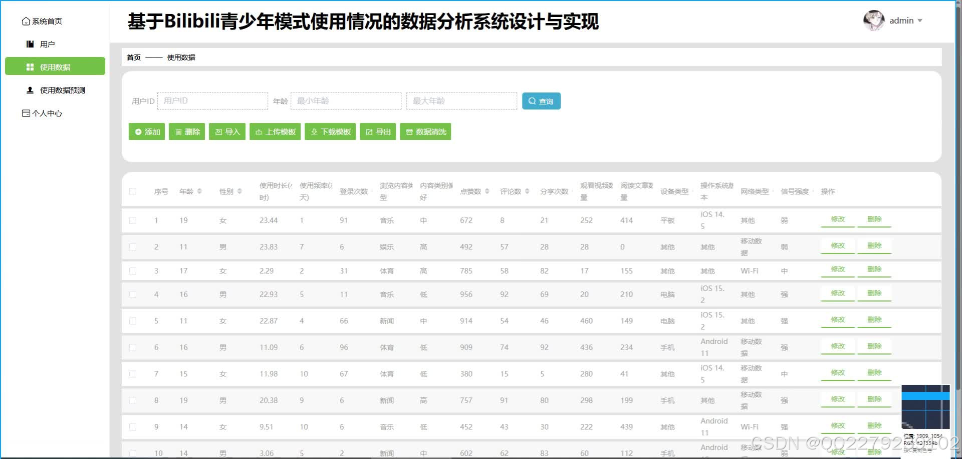 python基于大数据的Bilibili青少年模式使用情况的数据分析系统django（源码+文档+运行视频+讲解视频）-CSDN博客