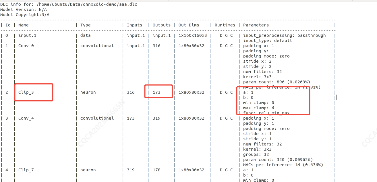 关于高通snpe、onnx转dlc、dlc量化的一点记录-CSDN博客