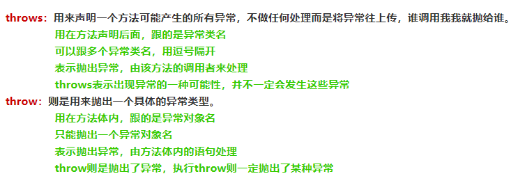 java异常-CSDN博客