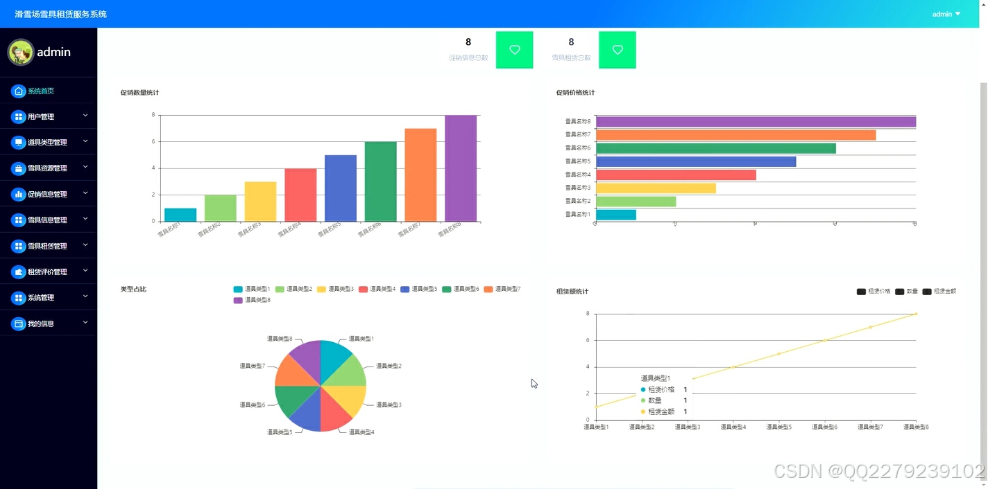354基于java ssm springboot滑雪场雪具租赁服务系统租赁评价（源码+文档+运行视频+讲解视频）_基于ssm的滑雪场租赁系统-CSDN博客