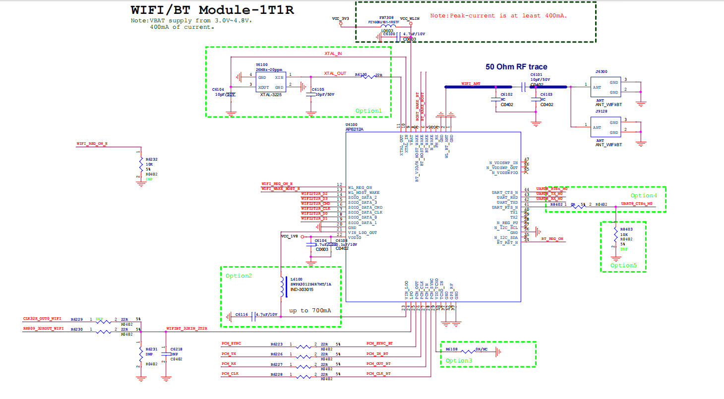 实战：RK3568 Android14 集成 AP6212A WiFi/BT 二合一模块-CSDN博客