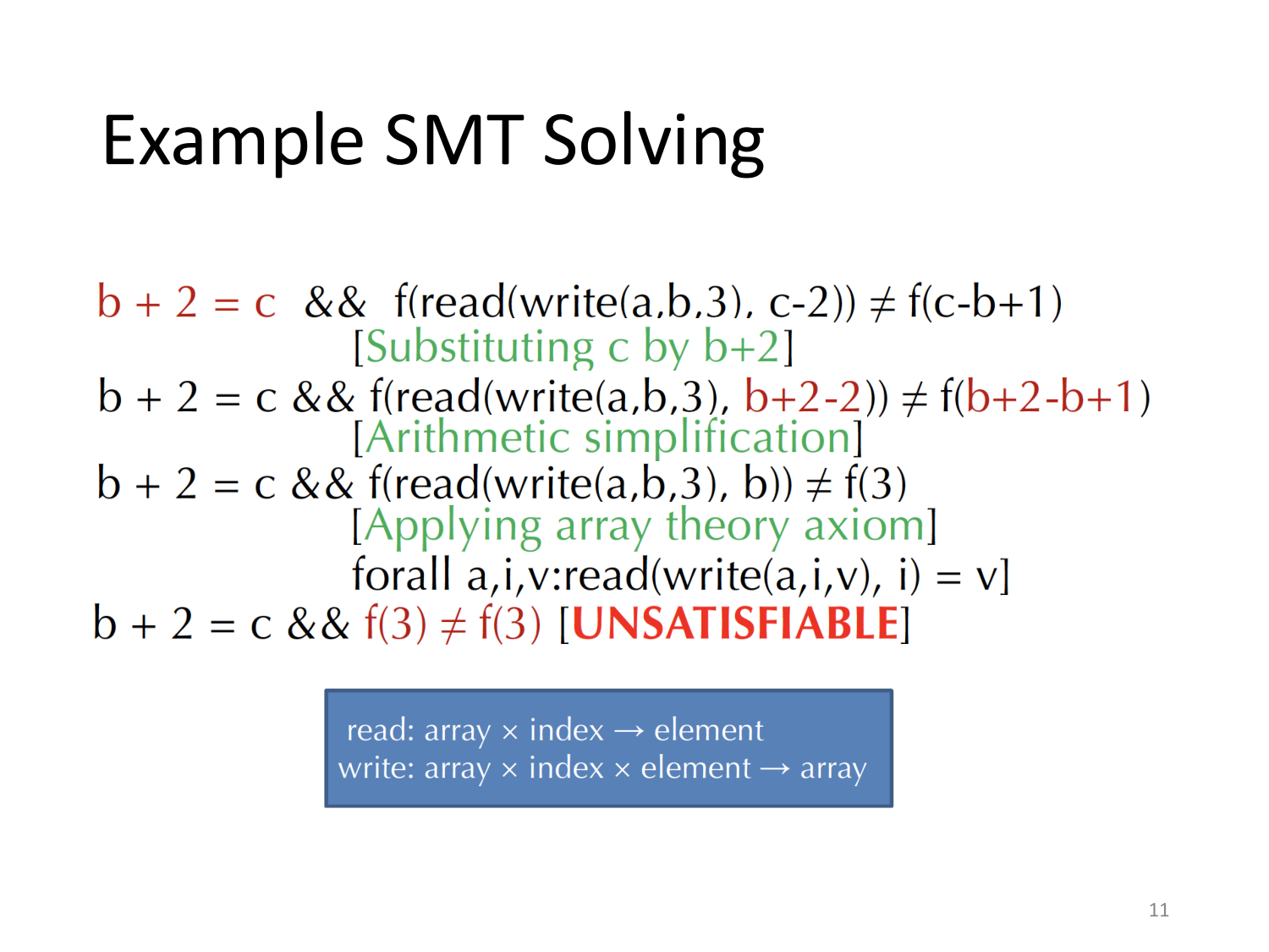 Symbolic Execution-CSDN博客
