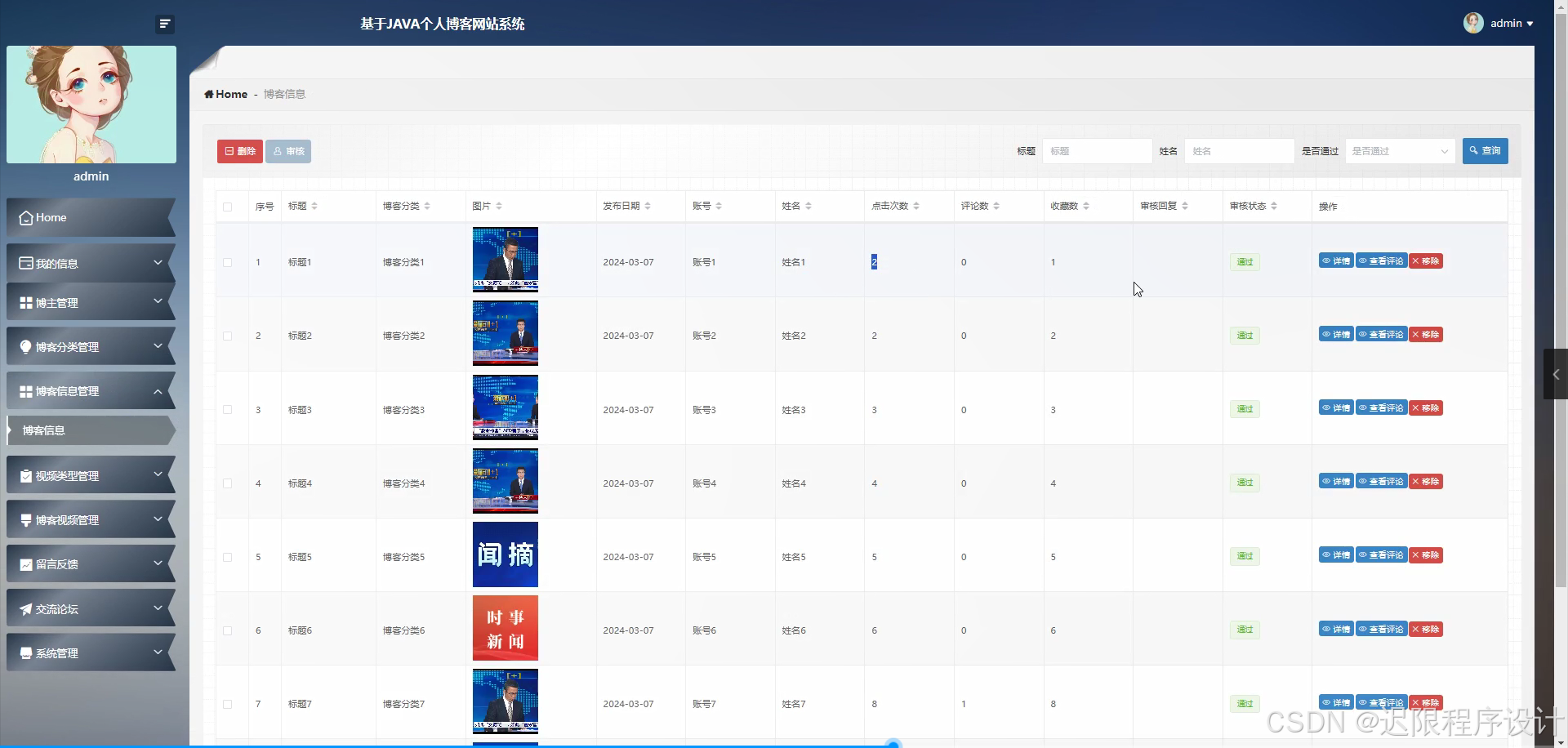 springboot毕设基于JAVA个人博客网站系统源码+论文+部署_javaweb个人博客系统源码-CSDN博客