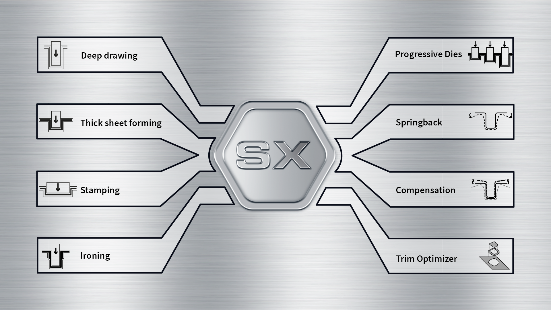 Stampack Xpress 2025面向模具设计师和工艺规划师的钣金成型仿真软件_3d 仿真stampack x press-CSDN博客