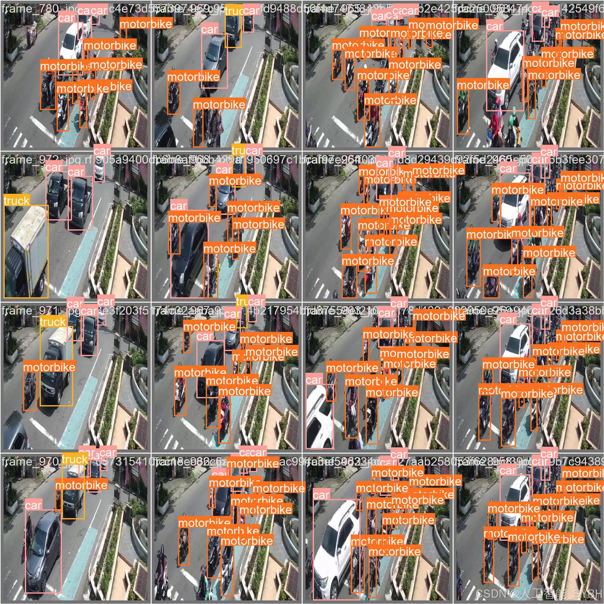 基于深度学习YOLOv10的车辆识别检测系统（YOLOv10+YOLO数据集+UI界面+Python项目源码+模型）_python yolov10 车牌识别-CSDN博客