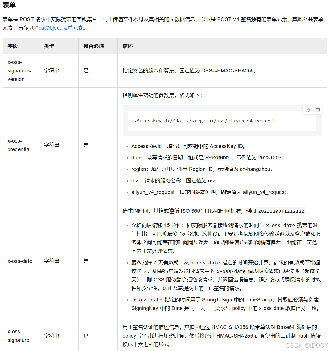 OSS-服务端签名Web端直传+STS获取临时凭证+POST签名v4版本开发过程中的细节_oss v4签名 post 一定要sts吗-CSDN博客