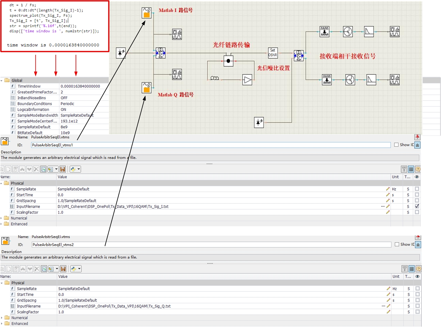 VPI联合Matlab相干光通信仿真(一)：发射端信号生成详解_vpi光通信-CSDN博客