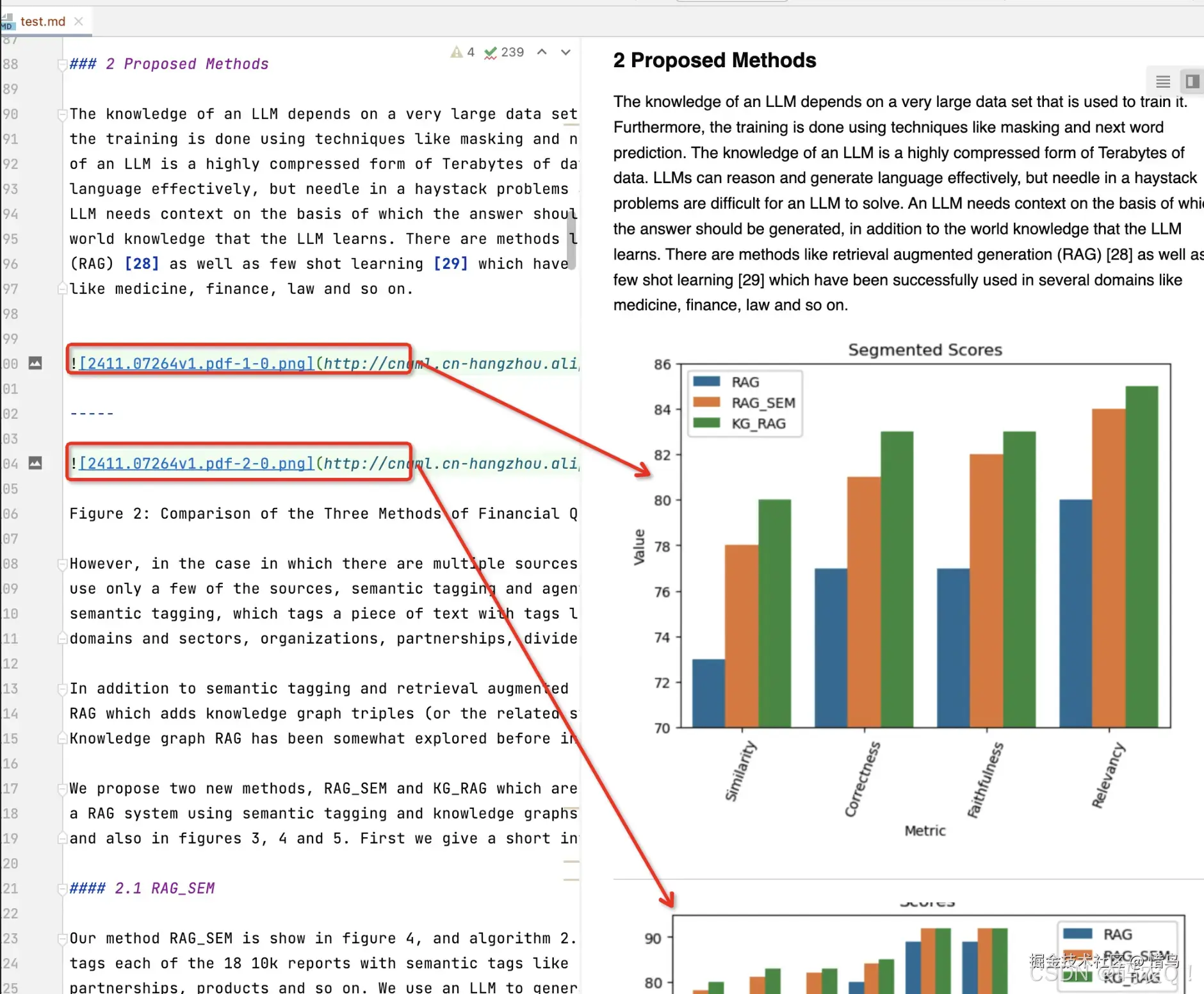 高级RAG：使用PyMuPDF4LLM解析PDF的图片和表格-CSDN博客