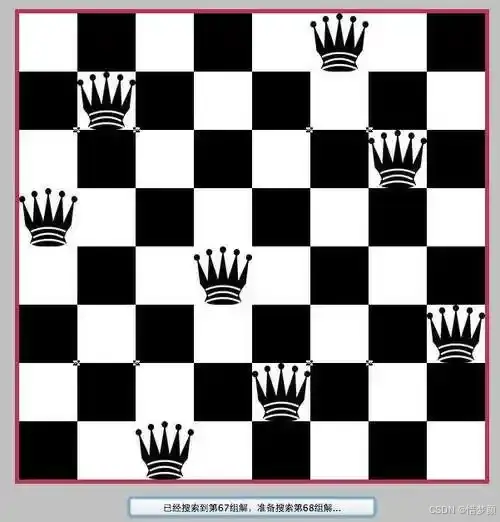 论八皇后问题详解_马克斯 贝瑟尔(max bezzel)-CSDN博客