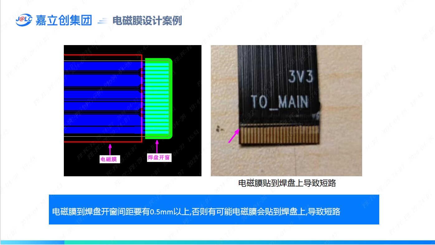 电磁屏蔽膜选型与设计_fpc排线电磁屏蔽膜需要接地吗-CSDN博客