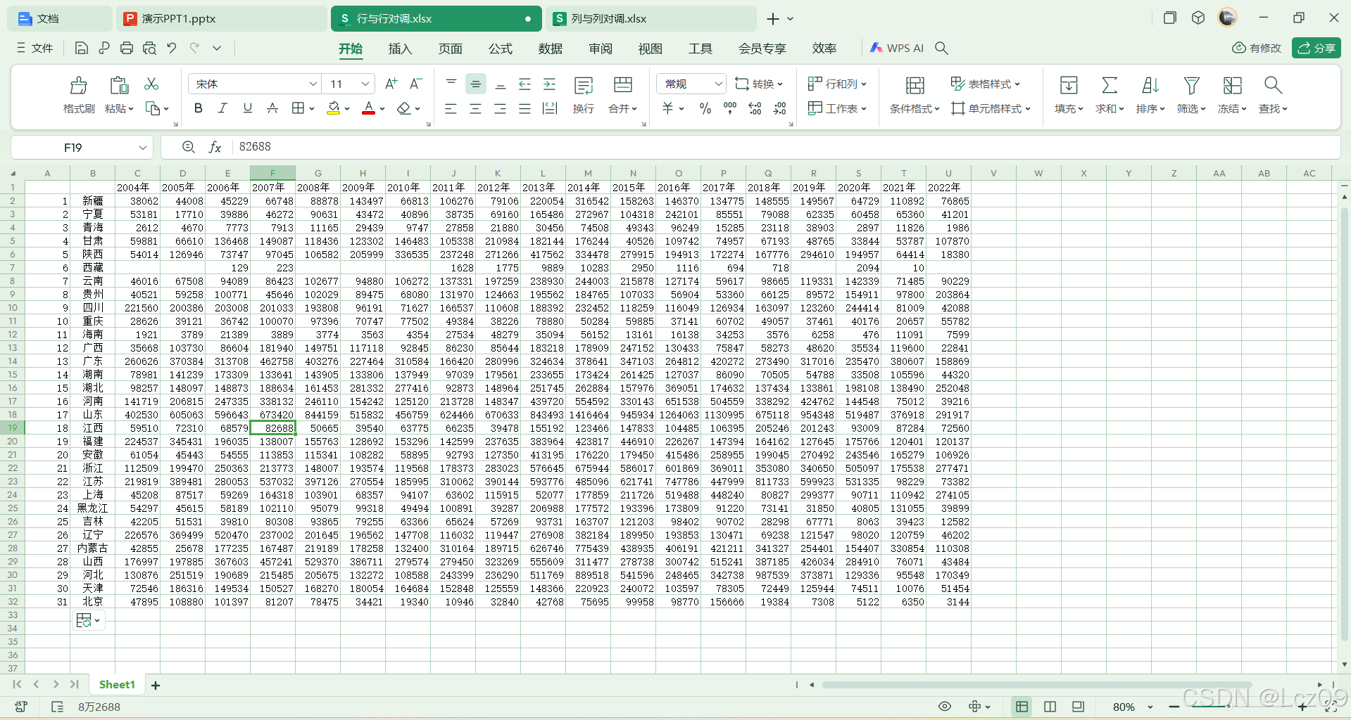 从零开始学excel——excel表格中如何实现行行互换和列列互换（行行对调和列列对调）excel行列互换 Csdn博客 