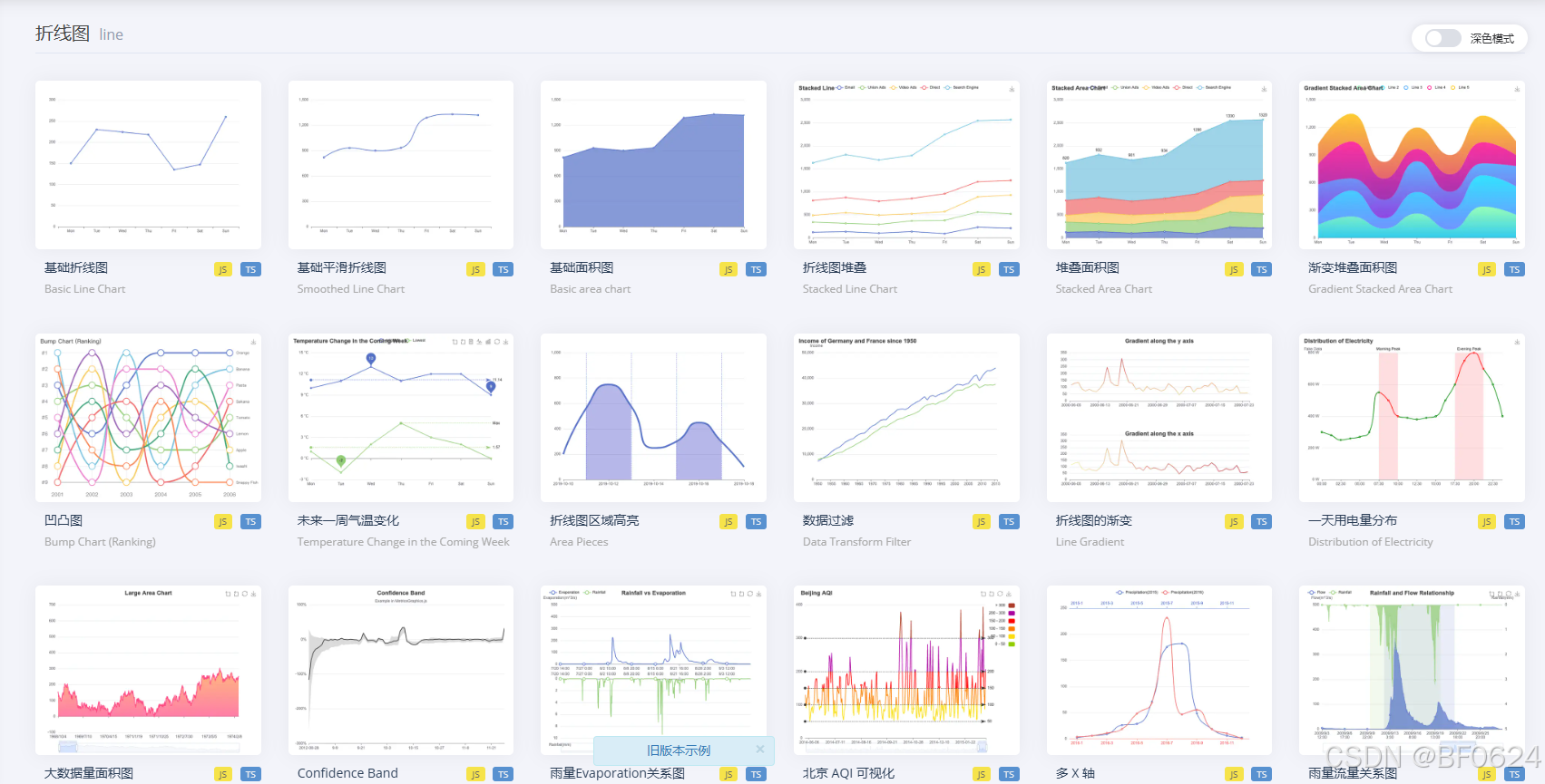 Echarts和vue整合_vue echarts-CSDN博客
