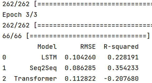 Python多层LSTM优化Seq2Seq序列模型预测社交网站用户签到时空轨迹数据 - 拓端tecdat - 博客园