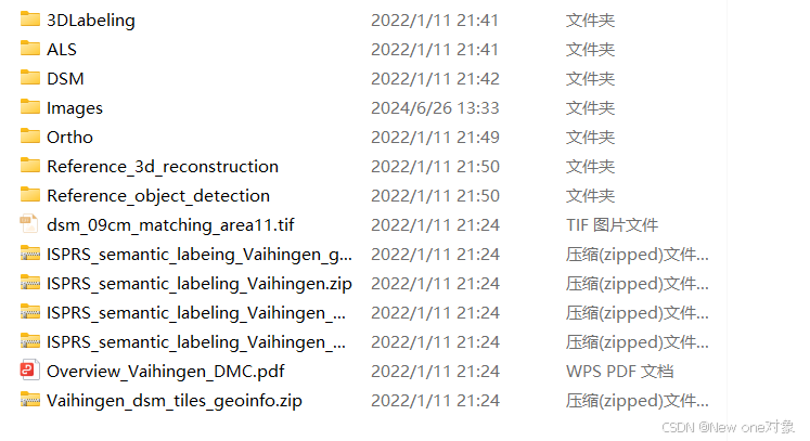 遥感常用数据集_loveda数据集下载-CSDN博客