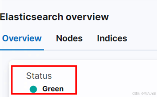 Elasticsearch集群扩容、节点替换、分片迁移elasticsearch 集群节点故障更换 Csdn博客